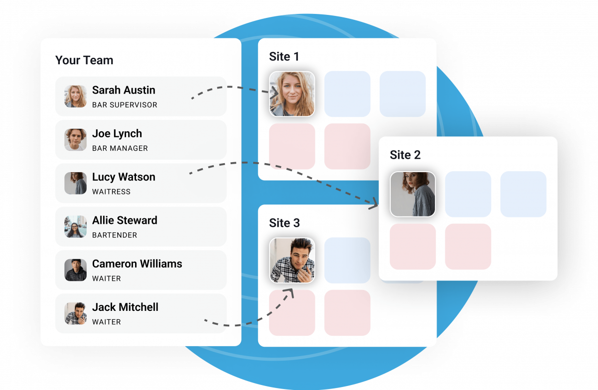 How It Works | limber